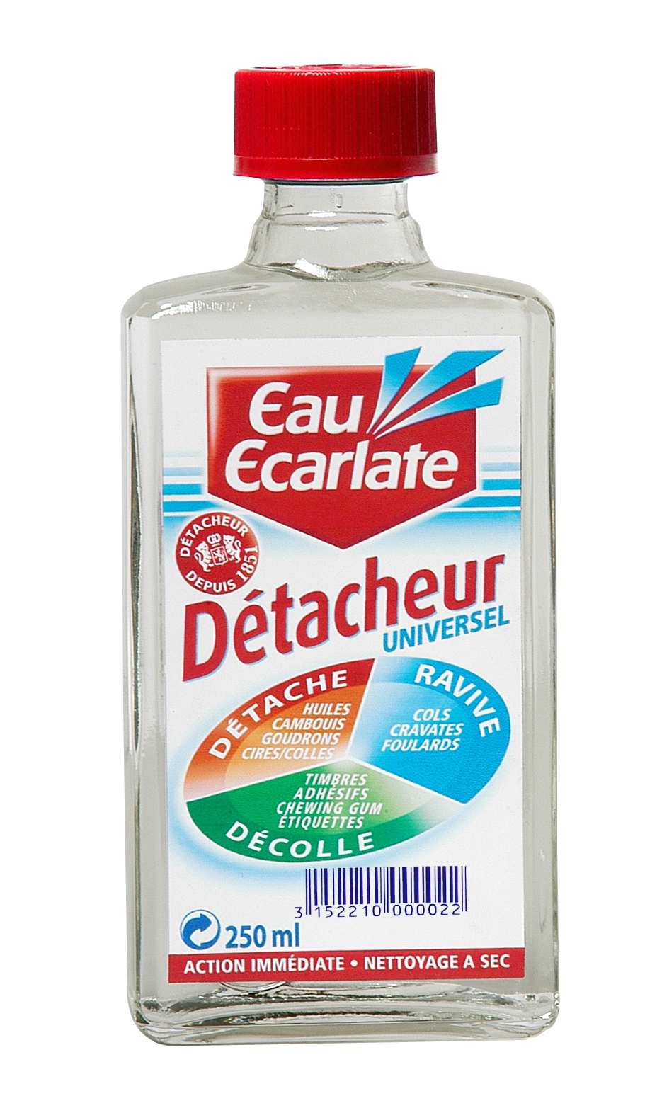 Eau écarlate Linge Déteint